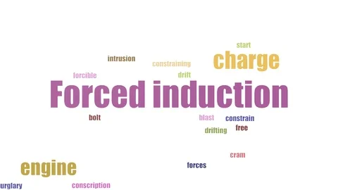 Forced Induction Word Cloud Animated Iso... | Stock Video | Pond5