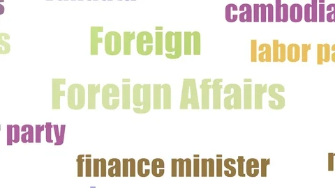 Foreign Affairs Tag Cloud Animated Isola... | Stock Video | Pond5