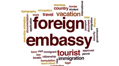Foreign embassy animated word cloud. Kin... | Stock Video | Pond5
