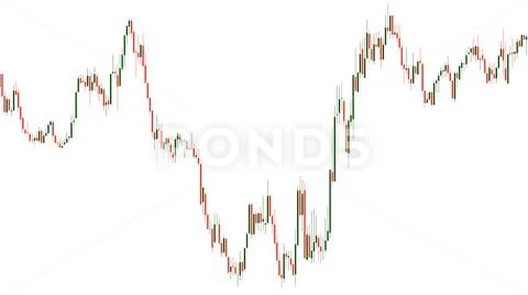 FOREX Trading Chart with a White Background - Chart 3. ~ Clip Art ...