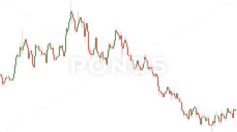 FOREX Trading Chart with a White Background - Chart 4.: Royalty Free ...