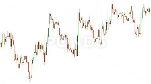 FOREX Trading Chart with a White Background - Chart 6. Illustration ...