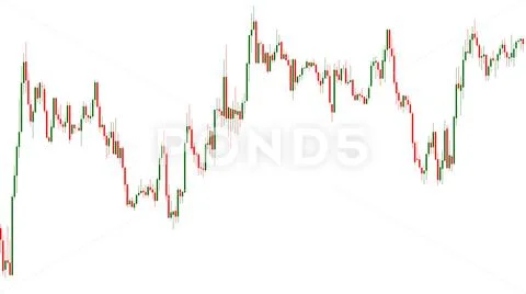 FOREX Trading Chart with a White Background - Chart 5.: Graphic #163852977