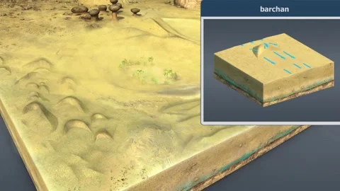Formation of barchan dune in aeolian lan... | Stock Video | Pond5