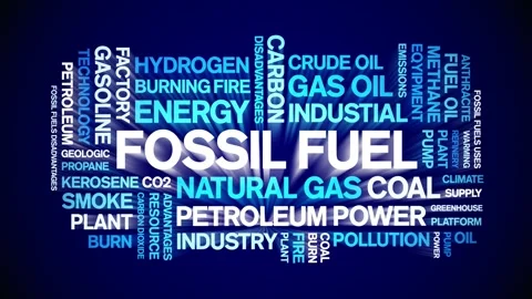 Fossil Fuel animated word cloud,animatio... | Stock Video | Pond5