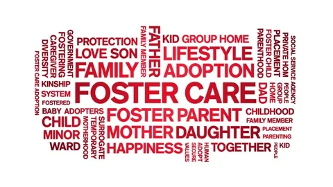 Foster Care animated word cloud,animatio... | Stock Video | Pond5