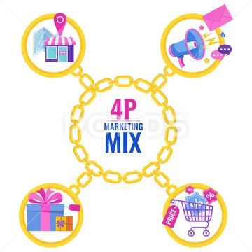 Four 4 PS marketing mix infographic flat vector illustration scheme ...