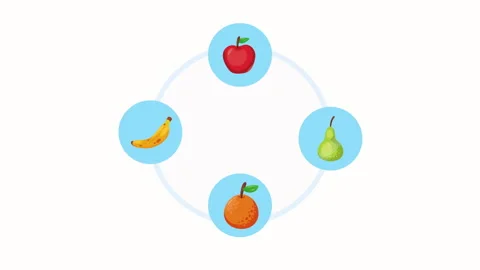 four fruits healthy food animation | Stock Video | Pond5