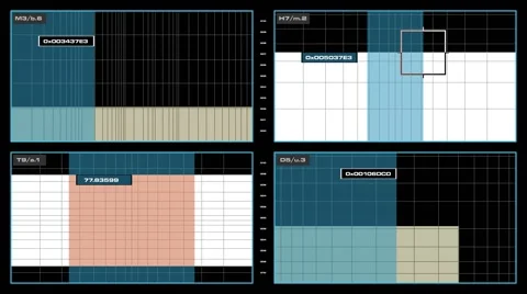 Four-panel, animated graph visual displa... | Stock Video | Pond5