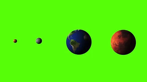 four planets in the rotating solar syste... | Stock Video | Pond5