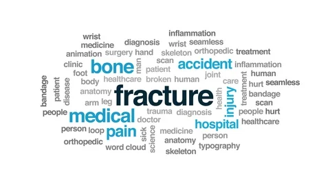 Fracture animated word cloud. Kinetic ty... | Stock Video | Pond5
