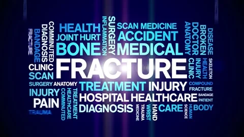 Fracture animated word cloud,animation t... | Stock Video | Pond5