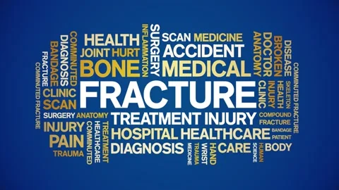 Fracture animated word cloud,animation t... | Stock Video | Pond5