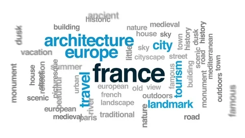 France animated word cloud, text design ... | Stock Video | Pond5