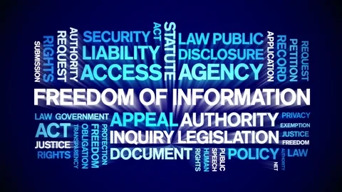 Freedom of information animated word clo... | Stock Video | Pond5