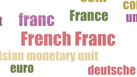 French Franc Tag Cloud Animated On White... | Stock Video | Pond5