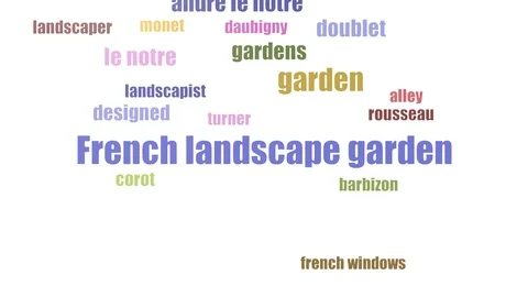 Animated Landscape Background Stock Video Footage | Royalty Free ...