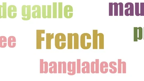 French Tag Cloud Animated On White Backg... | Stock Video | Pond5