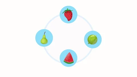fresh fruits healthy food animation | Stock Video | Pond5