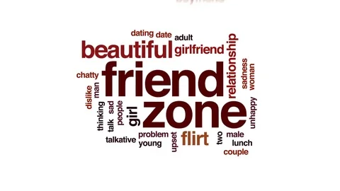 Friend zone animated word cloud, text de... | Stock Video | Pond5