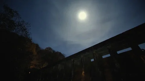 Moon Over Creek Stock Videos – Royalty-Free HD & 4K Videos