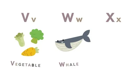 Fun ABC animated learning video for kids | Stock Video | Pond5