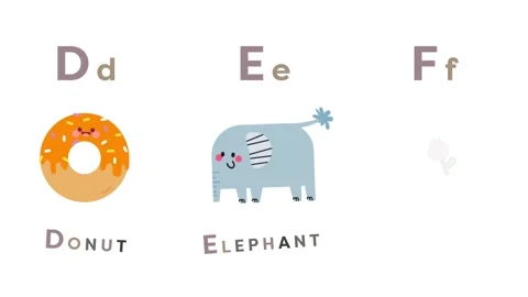 Fun ABC animated learning video for kids | Stock Video | Pond5