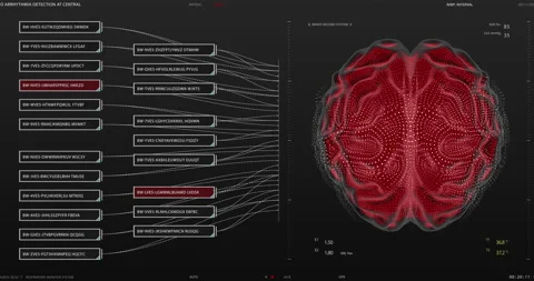 Futuristic brain interface with HUD and ... | Stock Video | Pond5