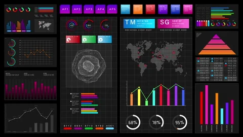 Coding Dashboard Stock Footage ~ Royalty Free Stock Videos | Pond5
