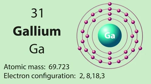 Gallium (Ga) symbol chemical element of ... | Stock Video | Pond5