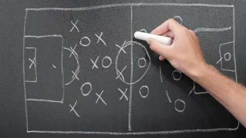 Soccer Game Plan Stock Videos – Royalty-Free HD & 4K Videos