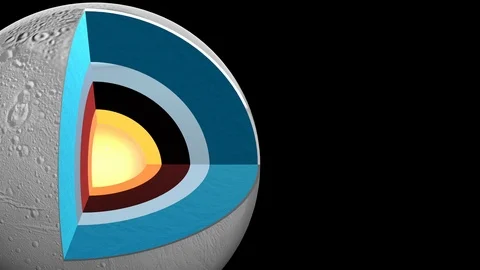 Ganymede structure-realistic interiors-c... | Stock Video | Pond5