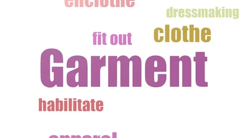 Garment Word Cloud Animated Isolated On ... | Stock Video | Pond5