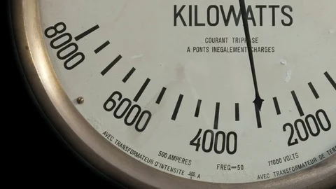 Gauge Monitor Meter Reading Level Indica... | Stock Video | Pond5