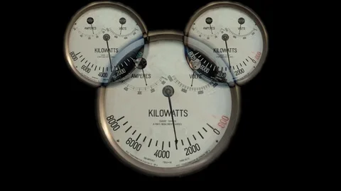 Gauge Monitor Meter Reading Level Indica... | Stock Video | Pond5