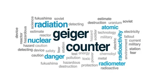 Geiger counter animated word cloud, text... | Stock Video | Pond5