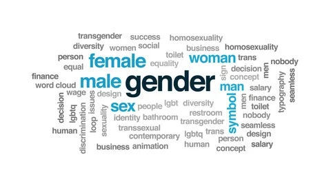 Gender animated word cloud. Kinetic typo... | Stock Video | Pond5