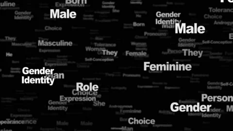 GENDER IDENTITY Keywords Animation, Back... | Stock Video | Pond5