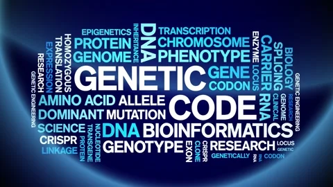 Genetic Code animated word cloud,animati... | Stock Video | Pond5