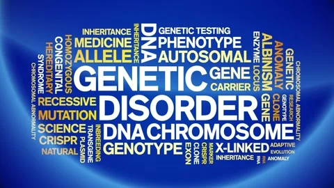 Genetic Disorder animated word cloud,ani... | Stock Video | Pond5