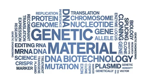 Genetic Material animated word cloud,ani... | Stock Video | Pond5