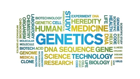 Genetics animated word cloud,animation t... | Stock Video | Pond5