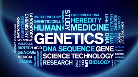 Genetics animated word cloud,animation t... | Stock Video | Pond5
