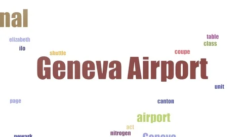 Geneva Airport Word Cloud Animated On Wh... | Stock Video | Pond5