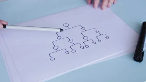 Genogram Family Tree Illustrating On Whi... | Stock Video | Pond5