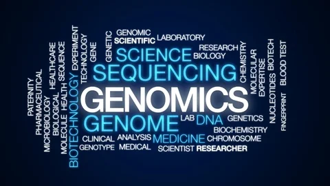 Genomics Sequencing Stock Footage ~ Royalty Free Stock Videos | Pond5