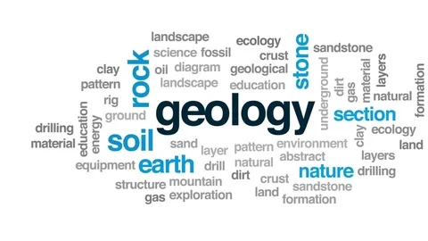 Geology animated word cloud, text design... | Stock Video | Pond5