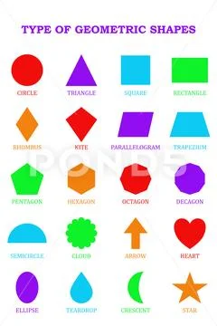 Geometric shapes types poster vector image transparent Illustration ...