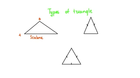Types Of Triangles Stock Videos – Royalty-Free HD & 4K Videos | Pond5