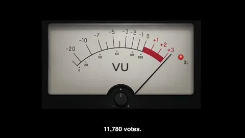 Say and Find Stock Videos – Royalty-Free HD & 4K Videos